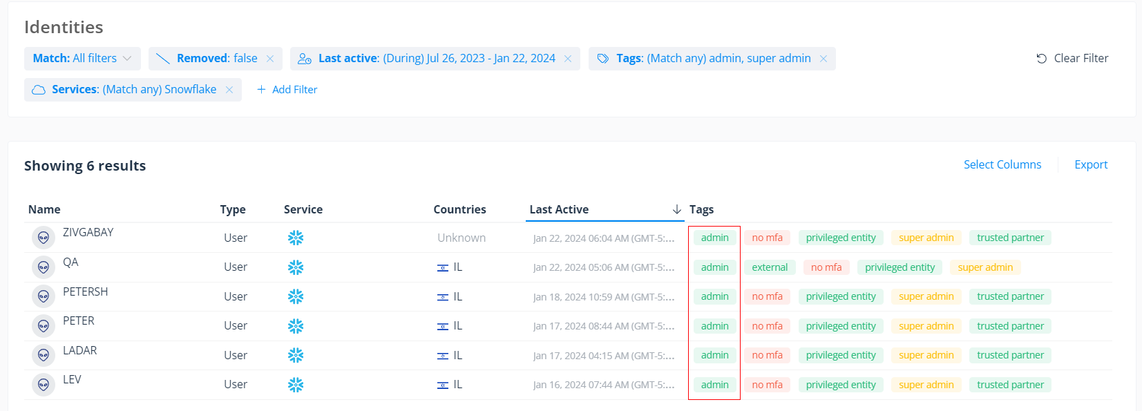 Varonis extends DSPM coverage to Snowflake